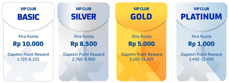 Berita XL: Pelanggan Paket Xtra Combo VIP Bisa Jadi Member VIP Club ...