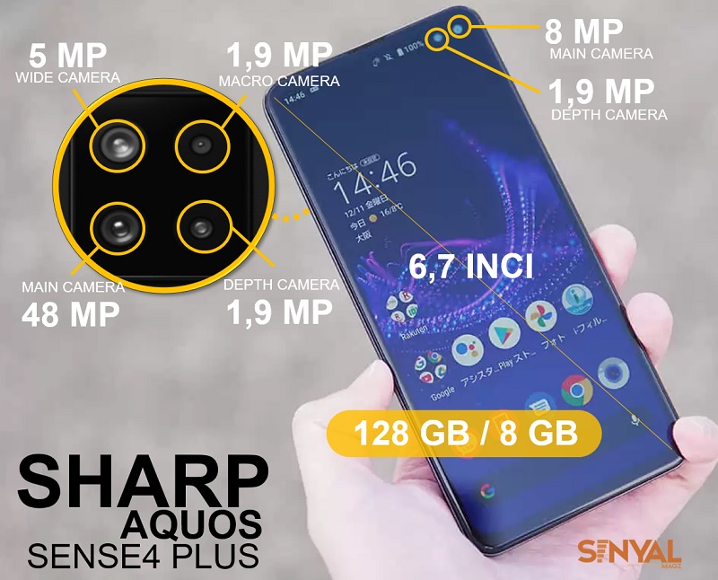 Sharp Buka Tahun via Sharp AQUOS Sense4 Plus Seharga Rp 4,5 Jutaan ...