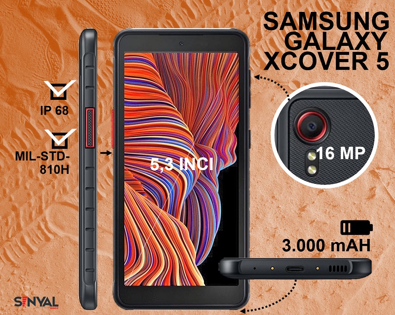 Samsung Galaxy XCover 5, Tak Perlu Teknologi Tinggi - Sinyal Magazine